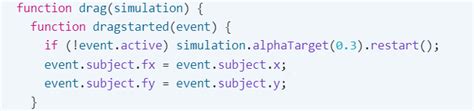All Nodes Starts To Move When Click And Holding One Node Issue