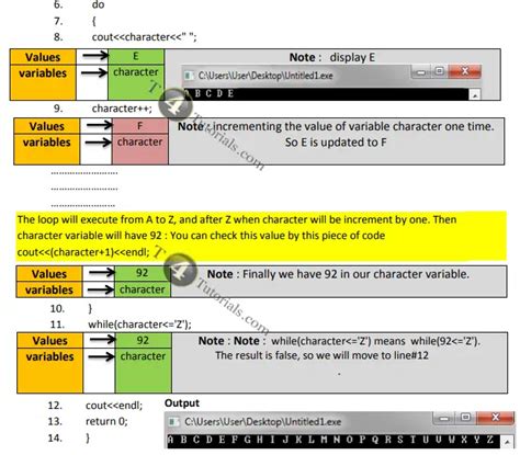 C Program To Display English Alphabets From A Z