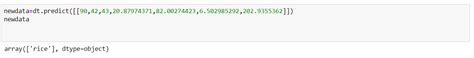 GitHub Royal Code Master Crop Recommendation System Using Machine Learning This Model Can