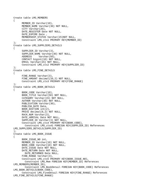 Sql Assignment Pdf Computer Programming Information Science