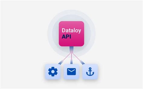 Dataloy Systems Integrated Chartering And Operations Software