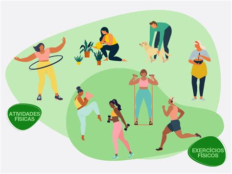 Diferença De Exercicio Fisico E Atividade Fisica Bruniv