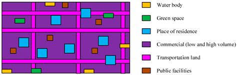 Spatial Layout Optimization In Urban Renewal Based On Improved Nsgaii Algorithm