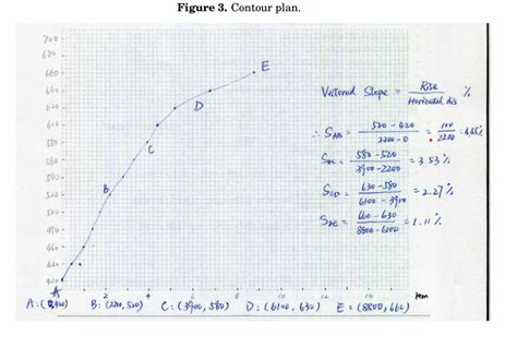 How To Solve This Problem Especially How To Chegg Com