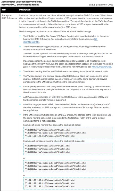 Hyper V Cluster That Has The Vm Virtual Disks On A Scale Out File