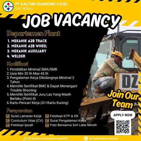Lowongan Kerja Kalimantan On Linkedin Lokerkaltim 27 Comments