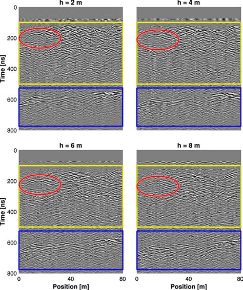 Development Of A Drone Based Ground Penetrating Radar System For Efficient And Safe 3d And 4d