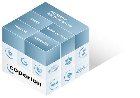 We Are Now Coperion Coperion