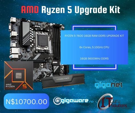 AMD Ryzen Upgrade Kit Gigaware