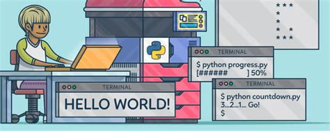 Printing Text In Python Lets Begin This By Printing The Hello… By Shaloo Mathew