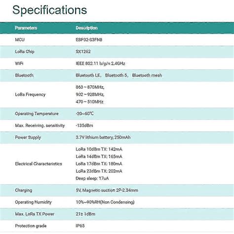 Capsule Sensor Esp32s3 Node Lorawan Development Board Wifi Bluetooth