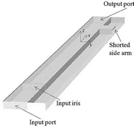 Time Dependence Of The RF Voltage Across The Cavity Waveguide In The Download Scientific