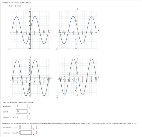 Solved Graph Two Full Periods Of The Chegg Com