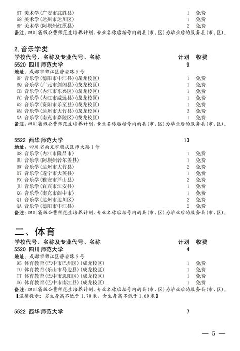 关于四川省2022年普通高校招生艺术体育类省级公费师范生本科录取未完成计划征集志愿的通知华禹教育网