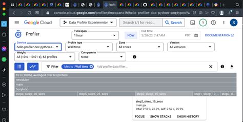 Wall Time Google Cloud Profiler Strange Behavior With Python Time