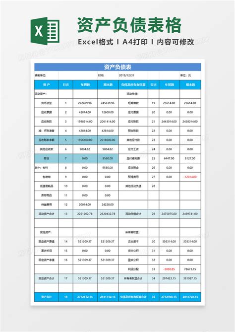 简约商务资产负债表excel模板下载熊猫办公