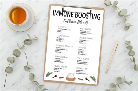 Immunity Oil Blend Recipe