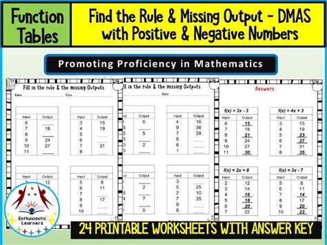 Find The Rule And Missing Output Worksheets Dmas With Positive