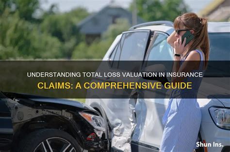 Understanding Total Loss Valuation In Insurance Claims A Comprehensive