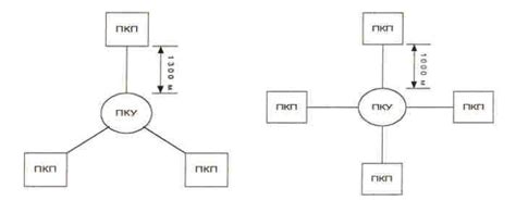 RS-485 / Pozhproekt.ru