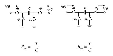 模拟集成电路设计系列博客——5 2 1 一阶开关电容滤波器 Sasasatori 博客园