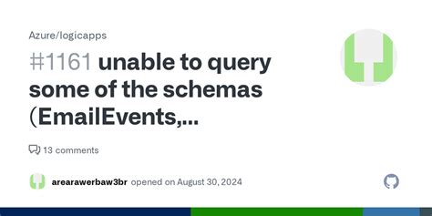 Unable To Query Some Of The Schemas Emailevents Securityevent Using