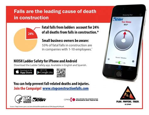 Fall Prevention 2016 National Safety Stand Down Agri City Insurance
