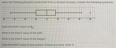 solved given the following boxplot constructed from a
