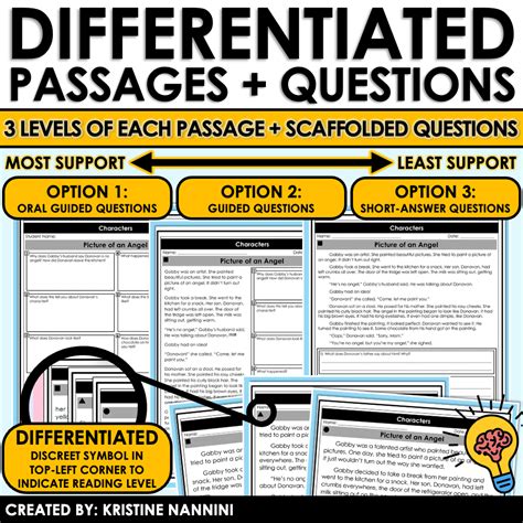 Analyzing Characters Reading Comprehension Intervention Toolkit In The Classroom With Kristine