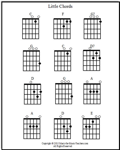 Guitar Printable Chords