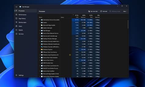 Windows H Hands With New Task Manager Features And More
