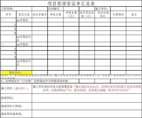 项目现场签证单汇总表word文档在线阅读与下载免费文档