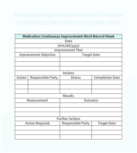 Enhancing Medication Practices Through Continuous Improvement Record