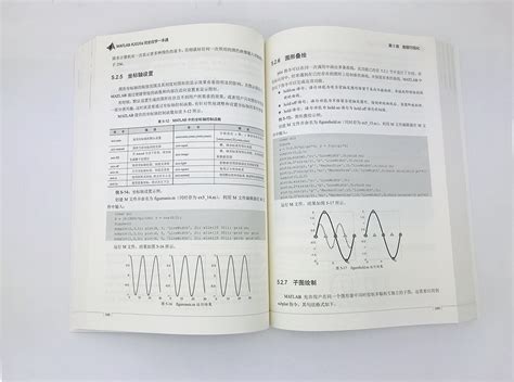 官方正版 Matlab R2020a完全自学一本通刘浩零基础仿真在数学建模中的应用从入门到精通数字图像处理matlabr2018软件教程虎窝淘