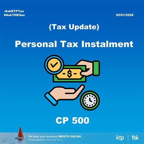 Ktp Tax Update Why Many Employees Are Getting Cp500 And Why You