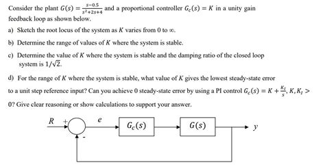 Solved Consider The Plant 𝐺𝑠 𝑠−05 𝑠 22𝑠4 And