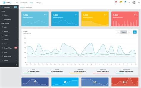CoreUI Free React Admin Template Dashboard Template Dashboard Design
