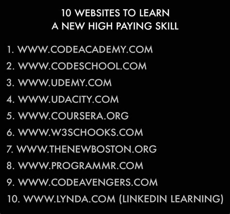 The Cyber Security Hub™ Posted On Linkedin