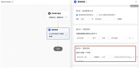 宜搭门户组件中的资讯列表模块，使用动态数据源，无法通过实例id进行链接跳转问答 阿里云开发者社区