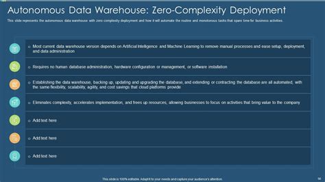 Top Data Warehouse It Powerpoint Presentation Slides PowerPoint Presentation Templates In