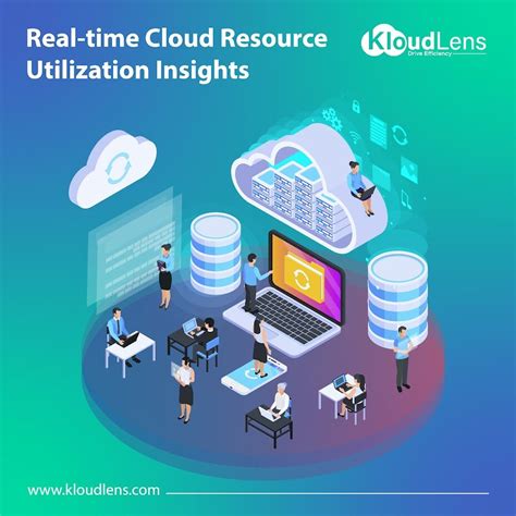 Kloudlens On Linkedin Cloudinfrastructure Cloudmanagement Finops