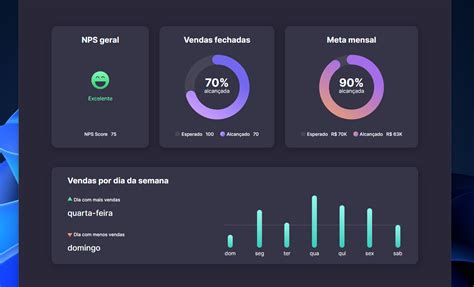 GitHub rxaviersantos desafios Repositório destinado a desafios
