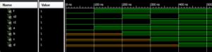 Vhdl Code For To Demux