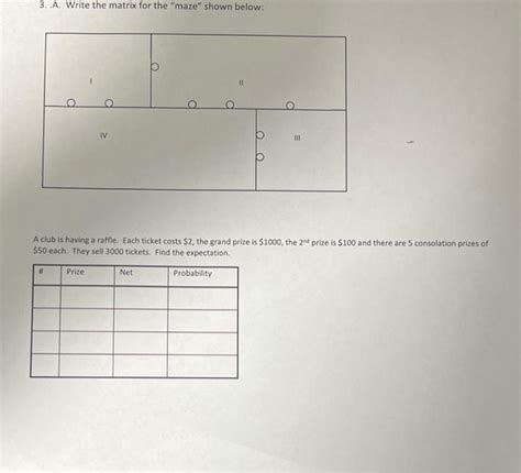 solved 3 a write the matrix for the maze shown below 3