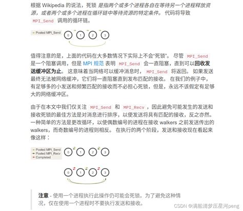 2初探mpi——点对点通信（阻塞）点对点通信 阻塞通讯图解 Csdn博客