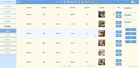 Ssm酒店住宿预定系统 计算机毕设 附源码 87020 Csdn博客