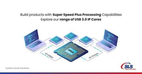 System Level Solutions Sls On Linkedin Systemlevelsolutions Fpga Fpgadesign Asic Usb