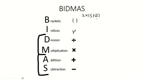 Bidmas Youtube