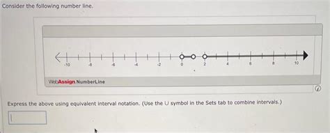 Solved Consider The Following Number Line Express The Above