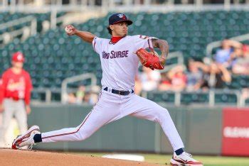 2023 Minnesota Twins Top Prospects Ranking Twins Daily